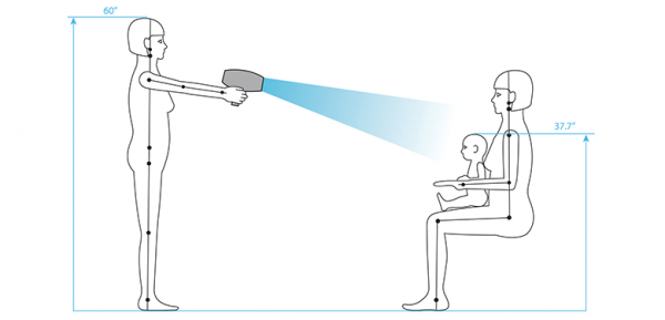 Spot Vision Screening|By PediaVision®|Vision Testing Schools | Blue ...